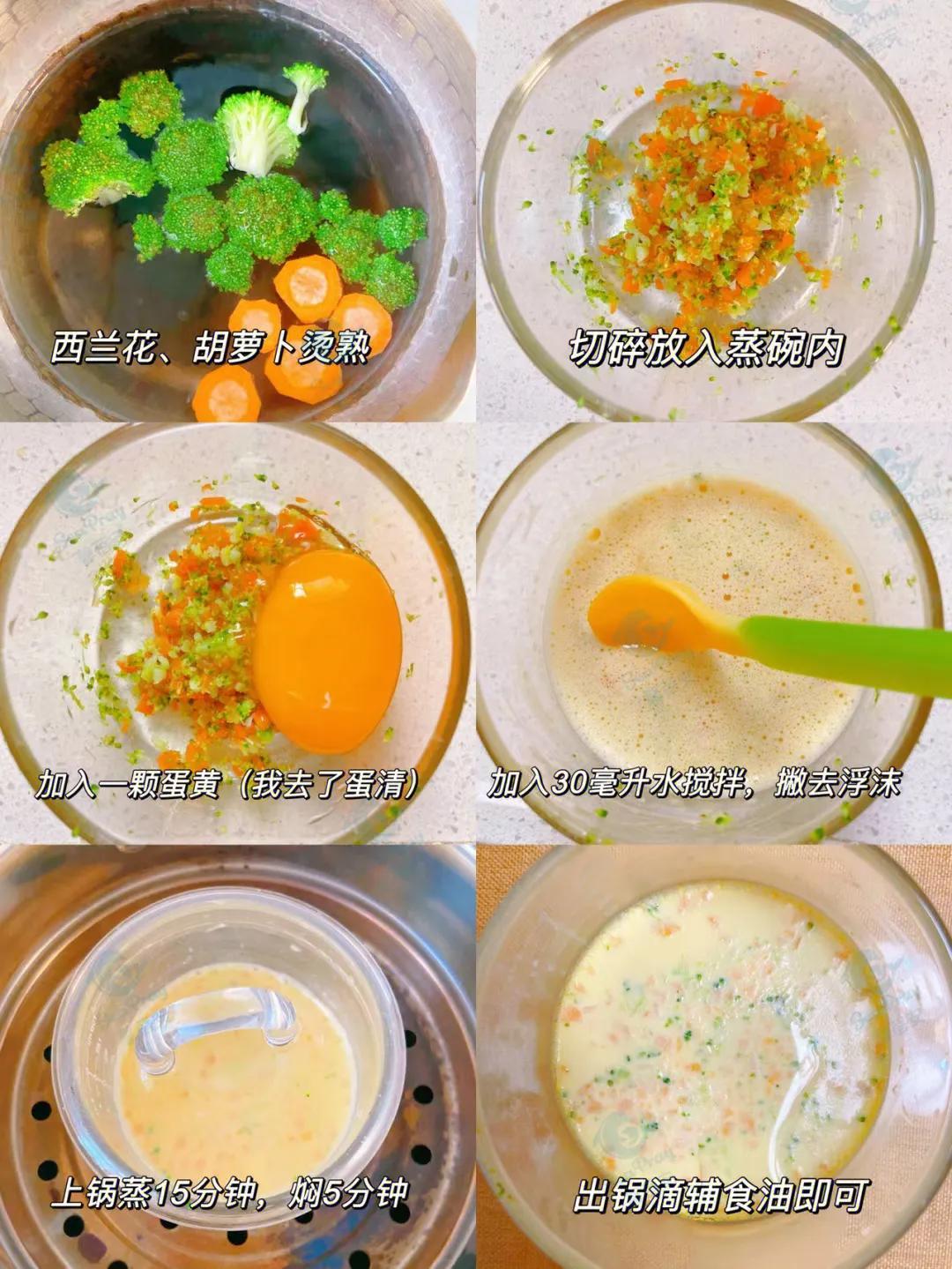Baby Food Complementary (Vegetable Stewed Egg) - iNEWS