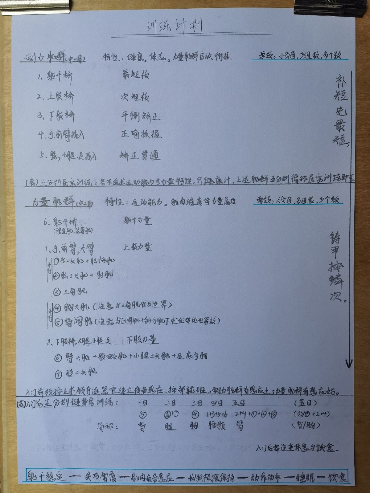 Getting Started - Training Divide - iMedia