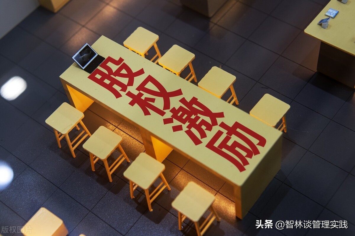 Equity incentives and their types - iNEWS