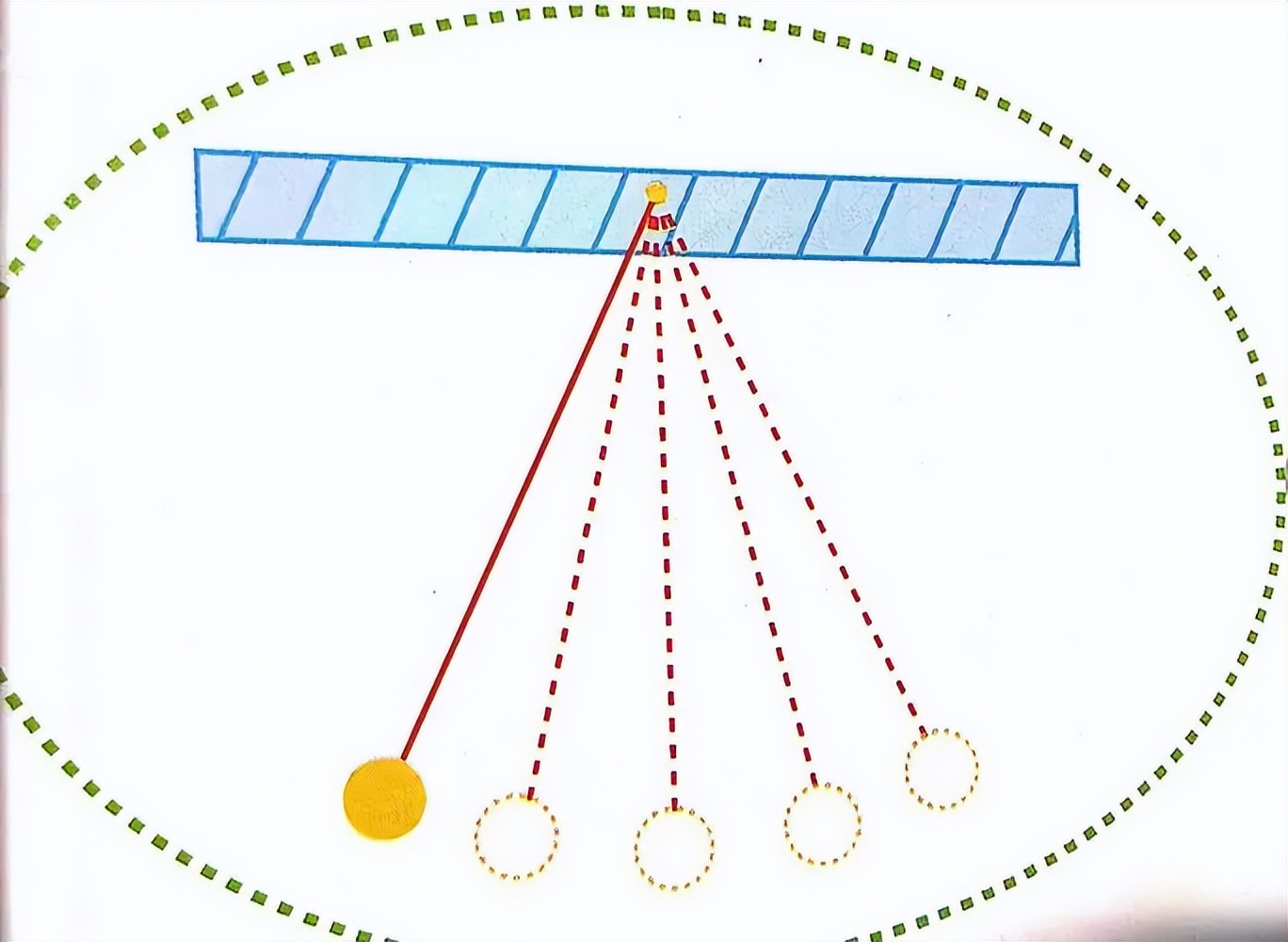 The Incredible Tetherball Experiment: Solving the Mystery of the Earth ...