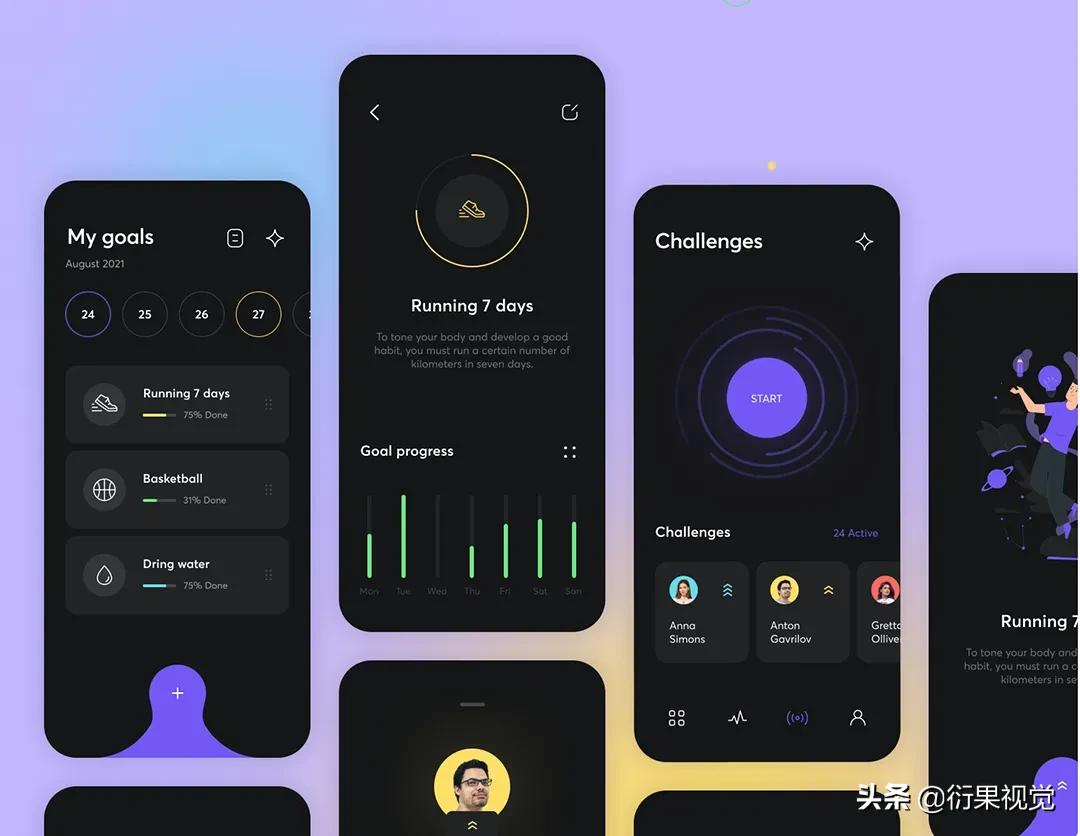"UI Design" Basic visual elements of UI interface design - iNEWS