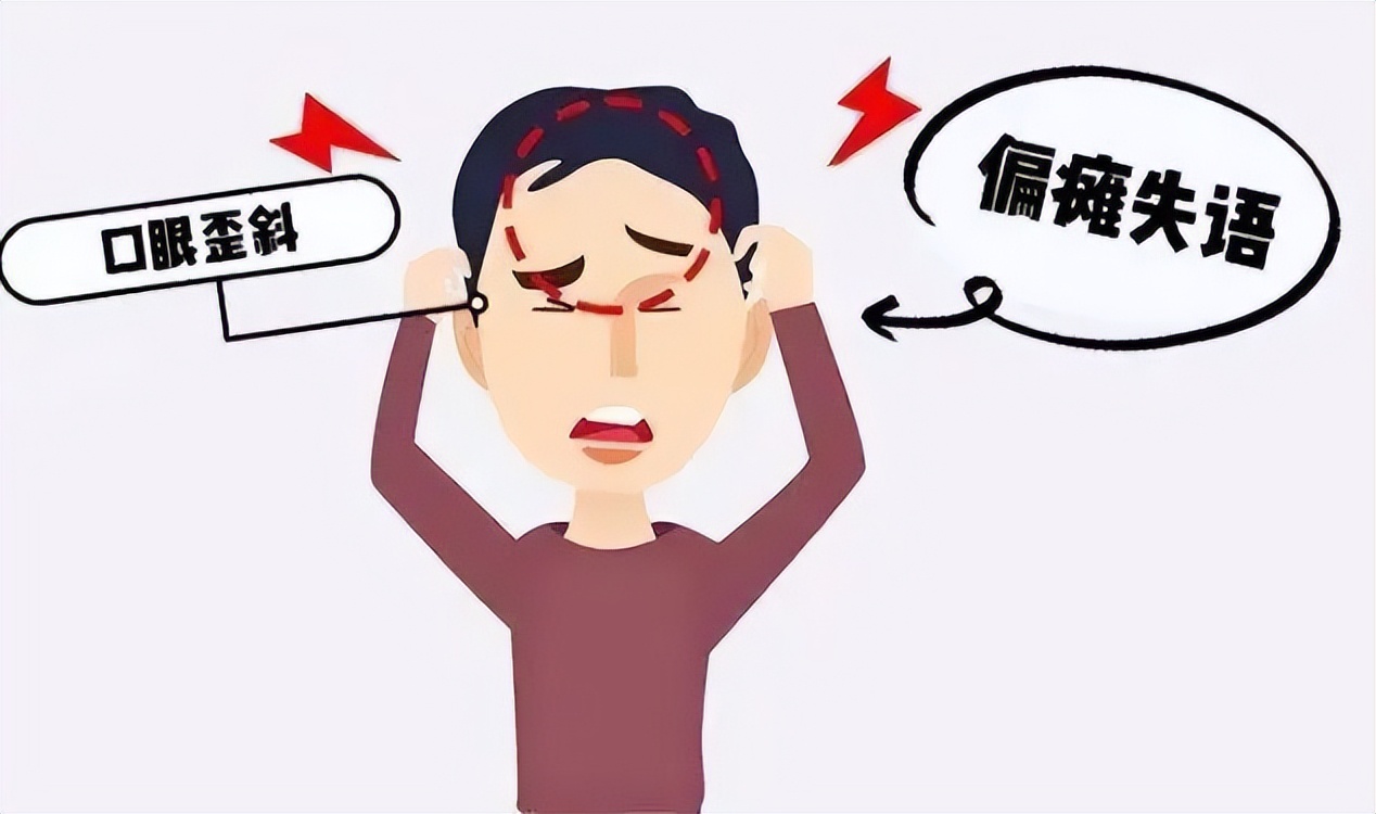 Four manifestations of meridian blockage!If you don't want your body to ...