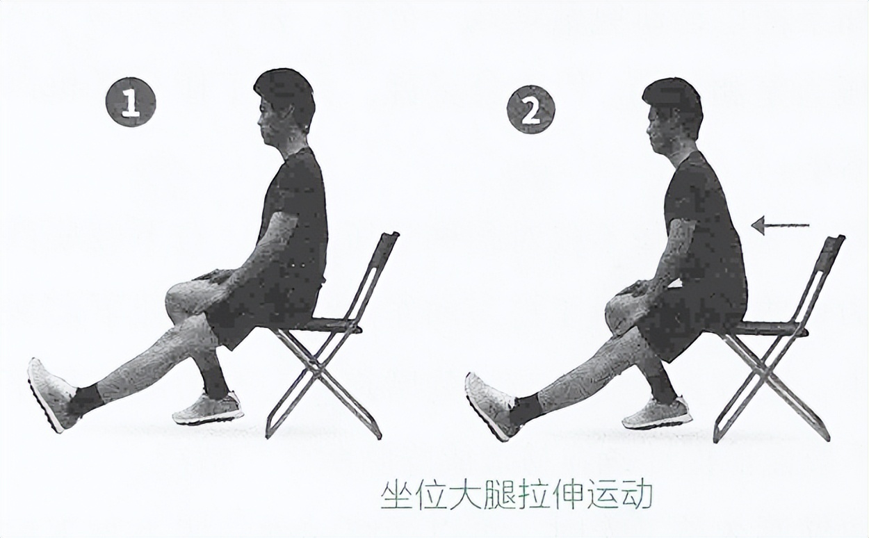 Lumbar disc protrusion sedentary exercise method at work, 5 sedentary ...