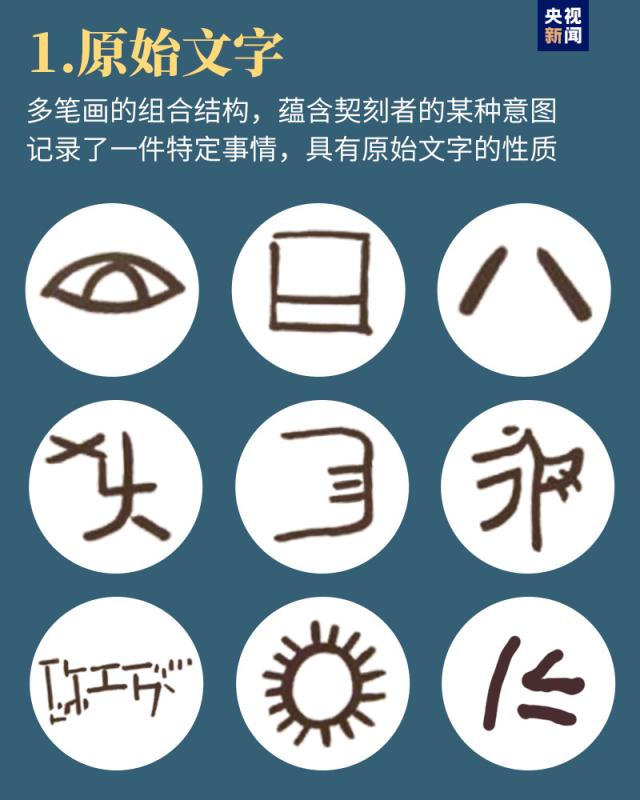 Decipher the mysterious symbols from 7000 BC, starting with "eight ...