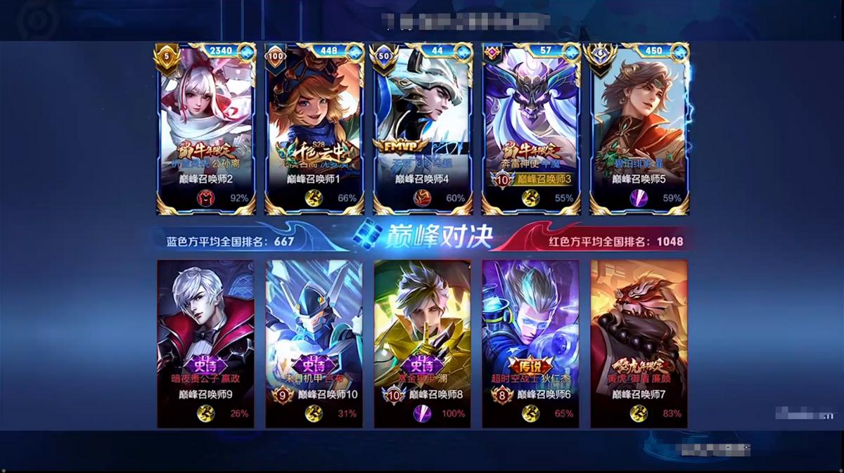 Han Han was in the top ten of the list, and the assistant Niu Mo hit ...