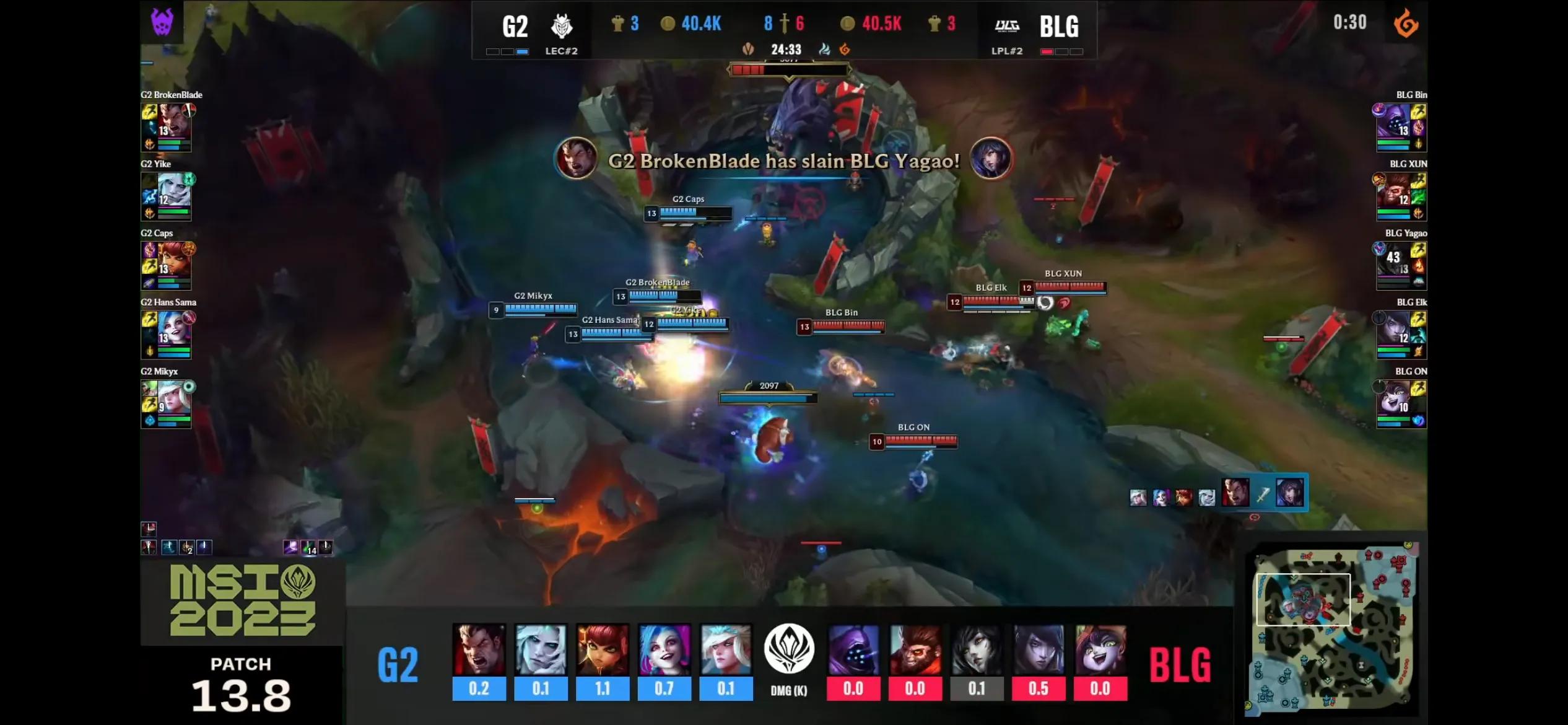 BLG3: 1G2, ugly victory! Suspend money? caps too pull! Toothpaste stinks! - iMedia