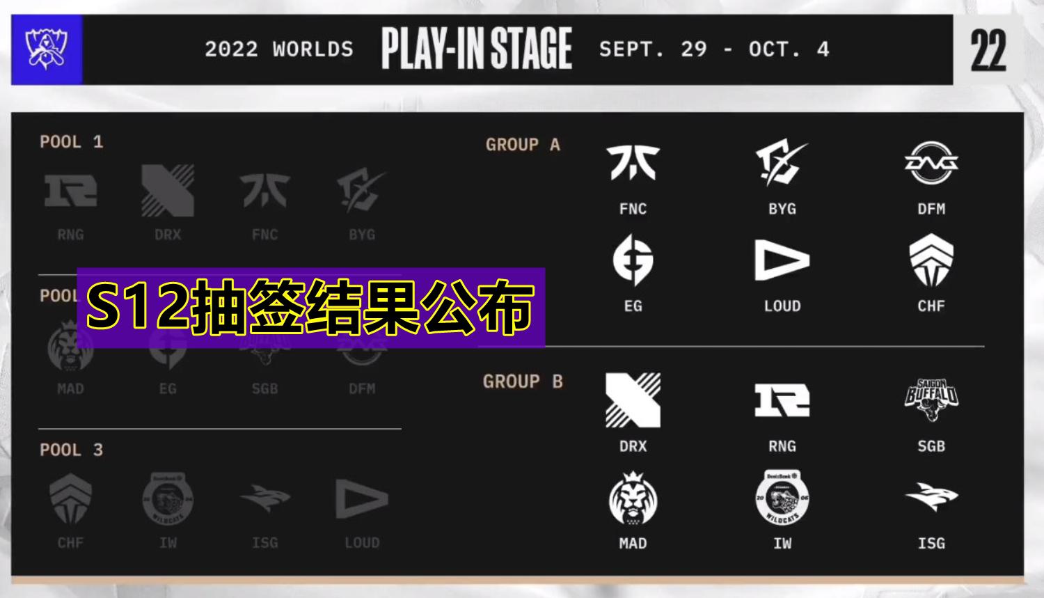 The results of the S12 draw are announced, RNG faces DRX, Guan Zeyuan: What if RNG is eliminated ...