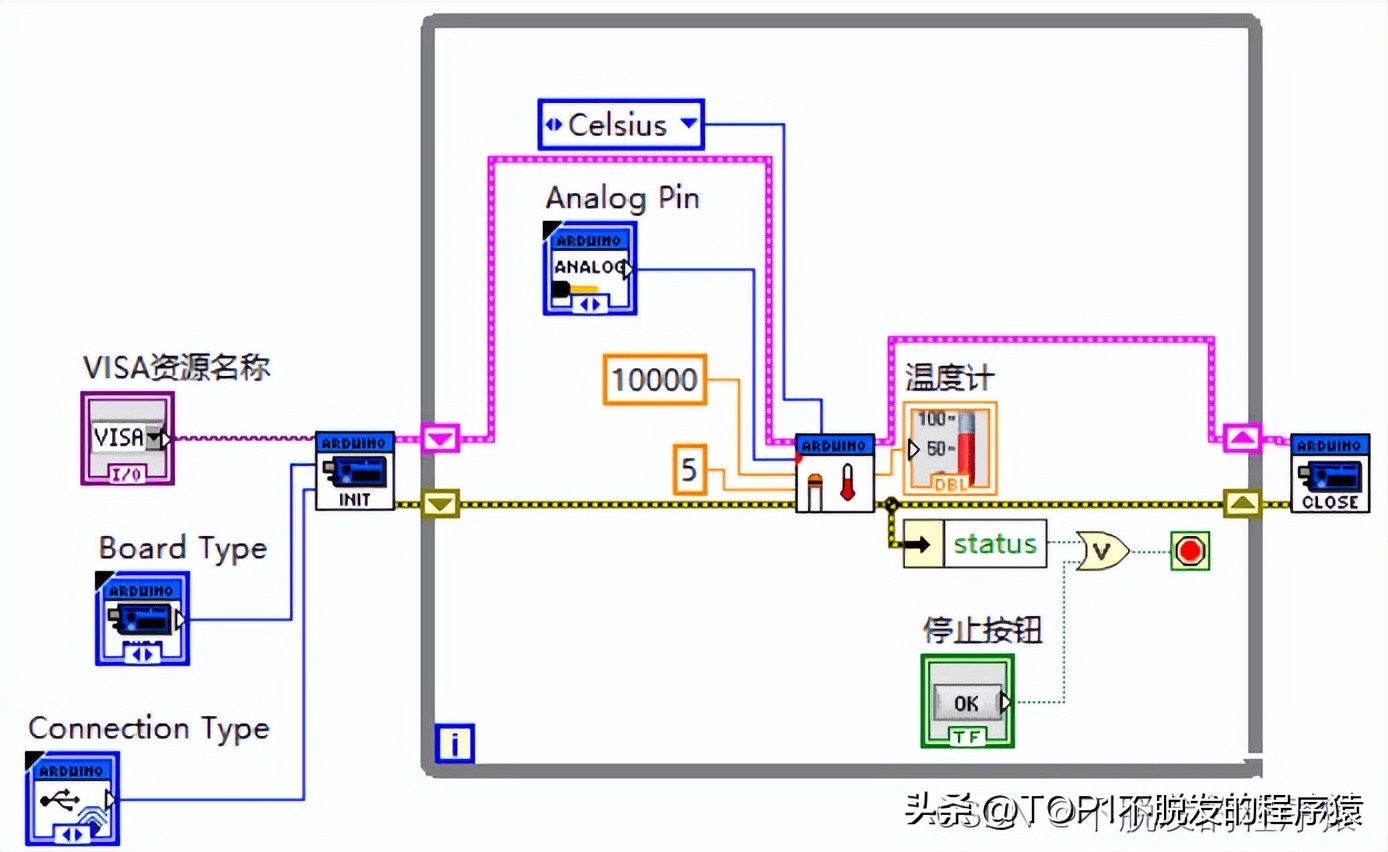Labview Controls Arduino To Collect The Temperature Value Of The 