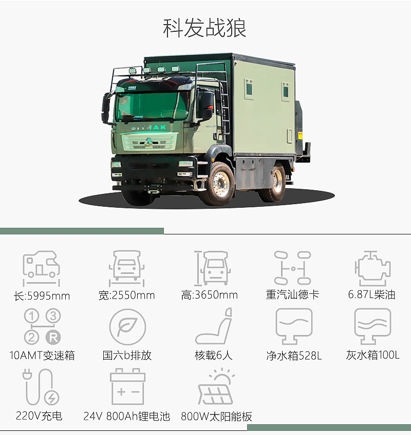 Less than a million? Personalized custom-made domestic heavy truck two ...