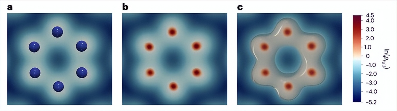 Nat. Chem.: The first synthesis of an aromatic all-nitrogen six ...