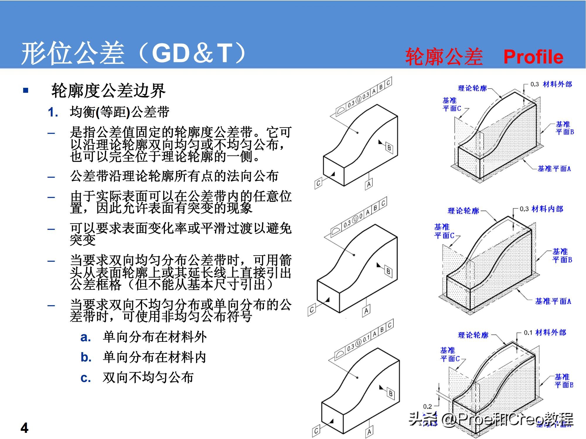 Proe/Creo Structural Design Tolerance Knowledge Lecture 5: Contour and ...