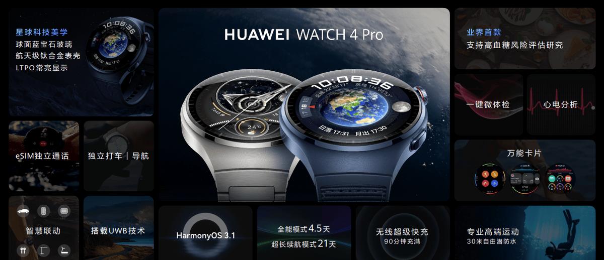 Shipment volume ranks first in the world! Huawei drives new health ...