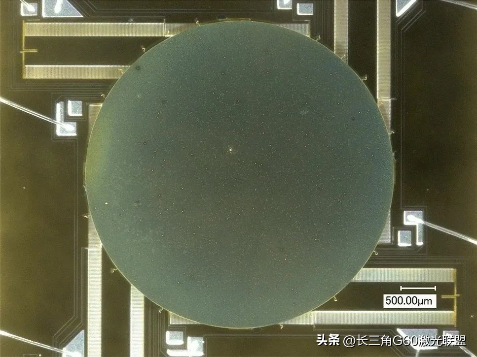 Development of High Angle Resolution 360° LiDAR Based on Scanning MEMS Mirror - iNEWS