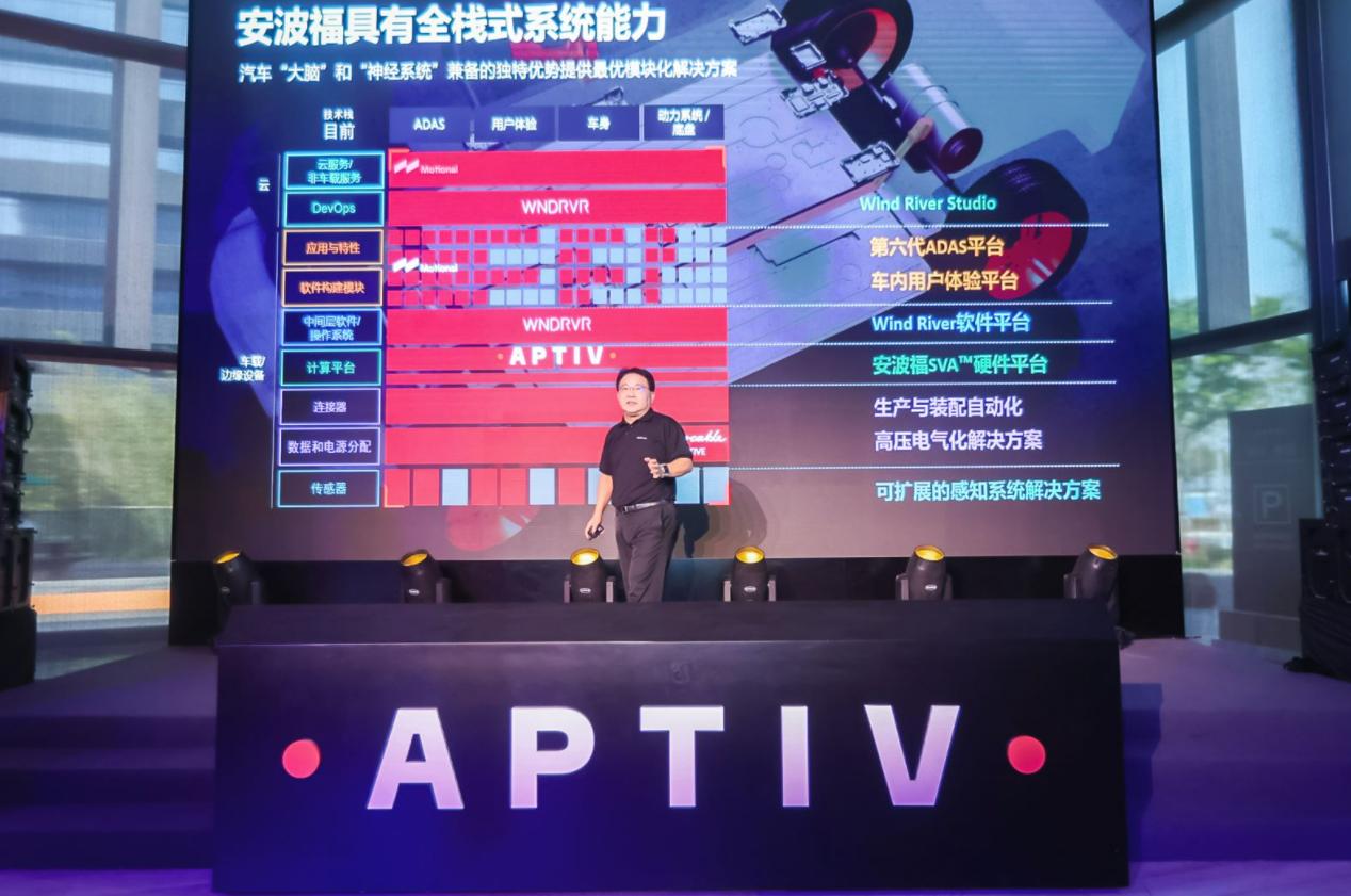 Wind River Adds Final Piece to Aptiv Full-Stack Solutions - iNEWS