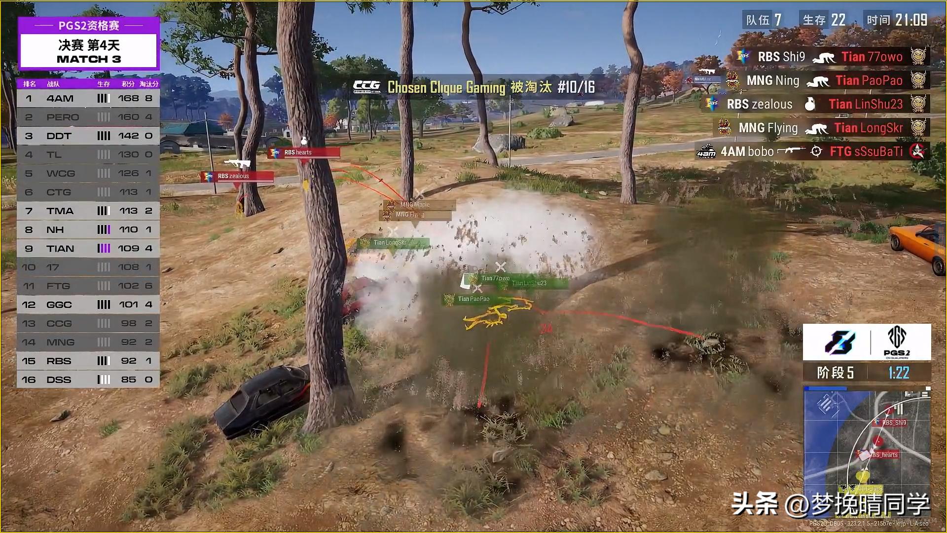 4AM replaced PeRo for the first time, Huan Shen hit 17, DDT basically locked the PGS2 quota - iNEWS