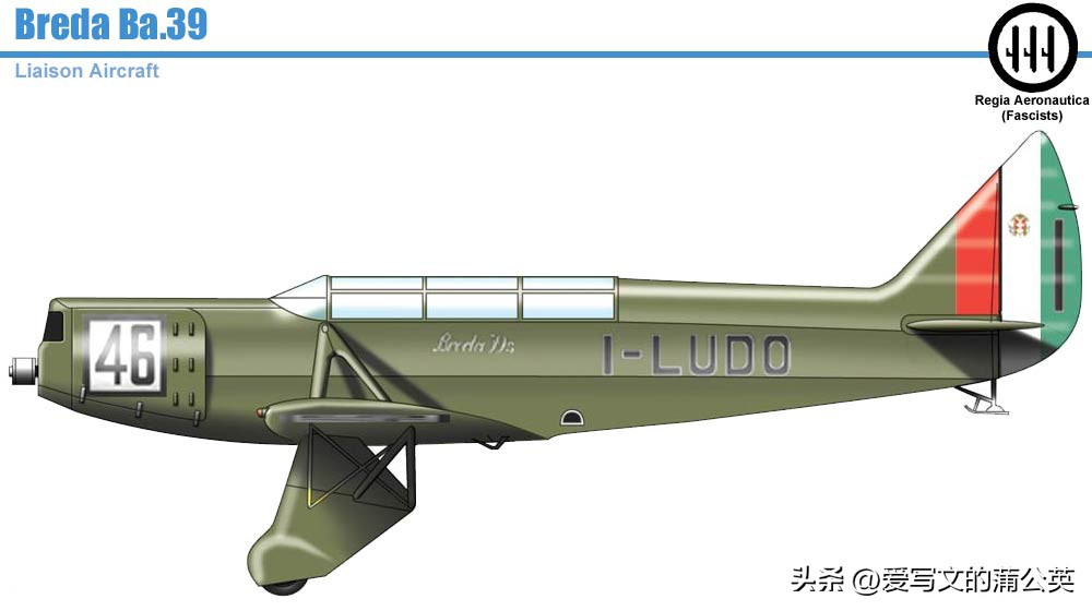 World War II Military Aircraft Encyclopedia - Italian Chapter ...