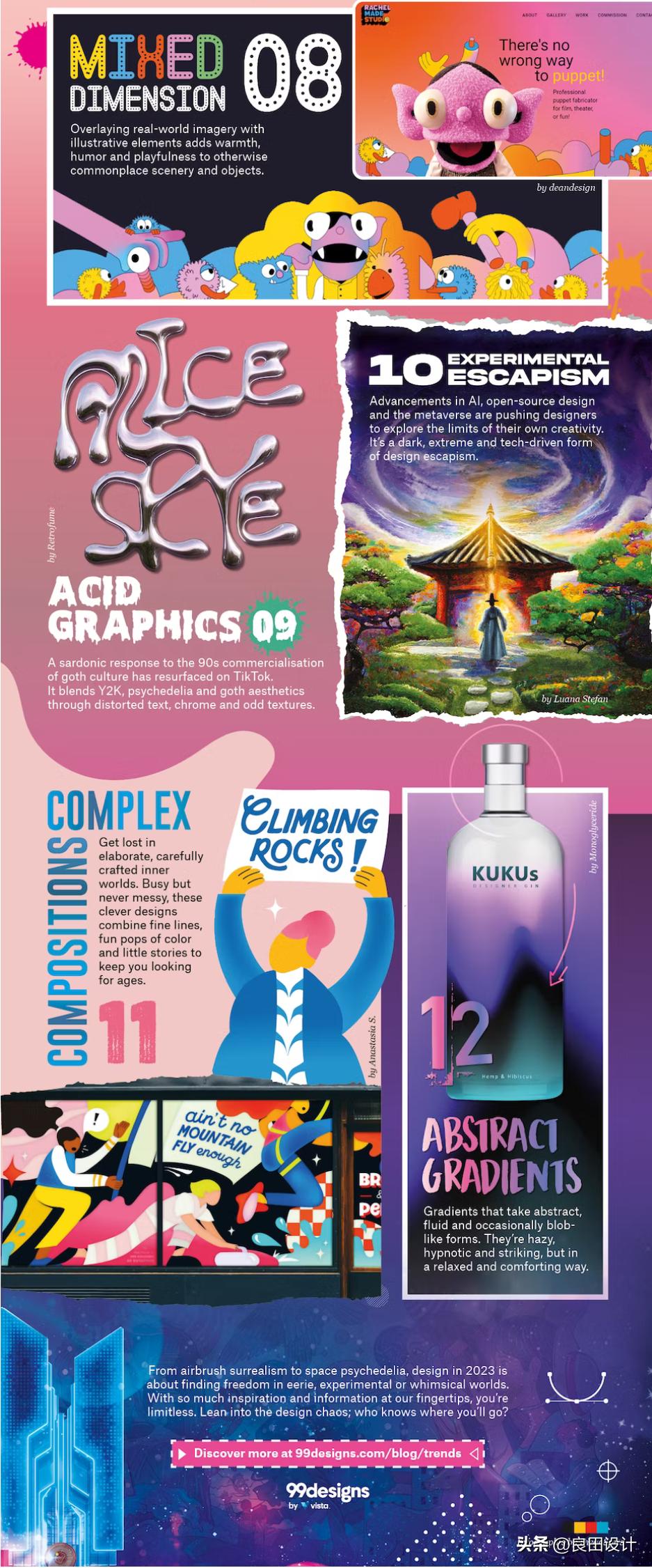 Packaging Design Trends 2023: Infographic - iMedia