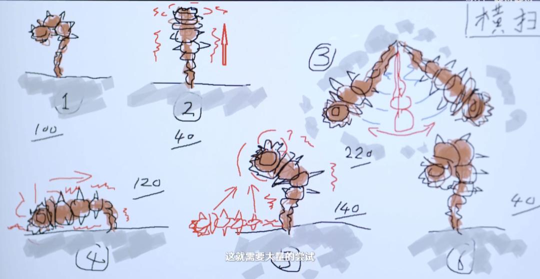 Yuanshen exposes the behind-the-scenes of the relic production: how ...