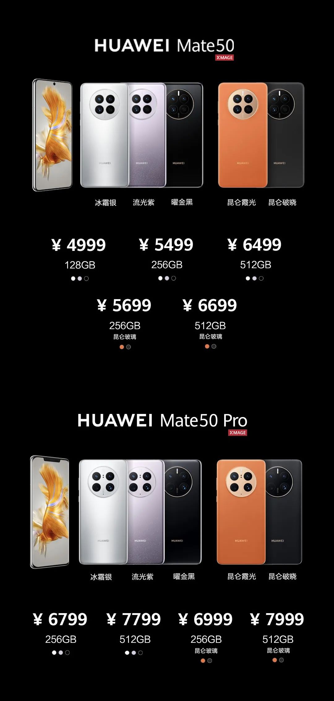 Between Huawei Mate50 and iPhone14, AITO asks M5 EV to "far ahead" of Model Y - iNEWS