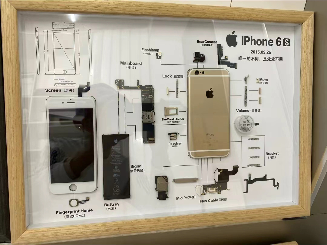 "Frame" the classic iPhone of all dynasties!"E-waste" can also turn ...