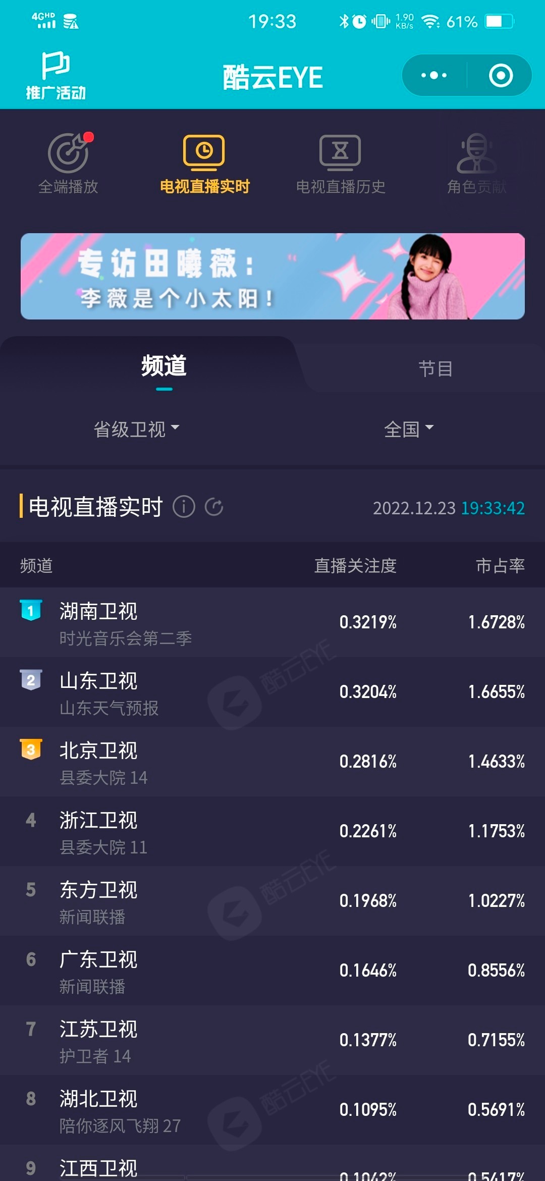 This variety show ranks first in ratings, what is the secret of keeping ...