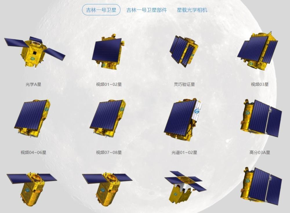 60 top-secret satellites are intensively put into orbit! See the whole ...