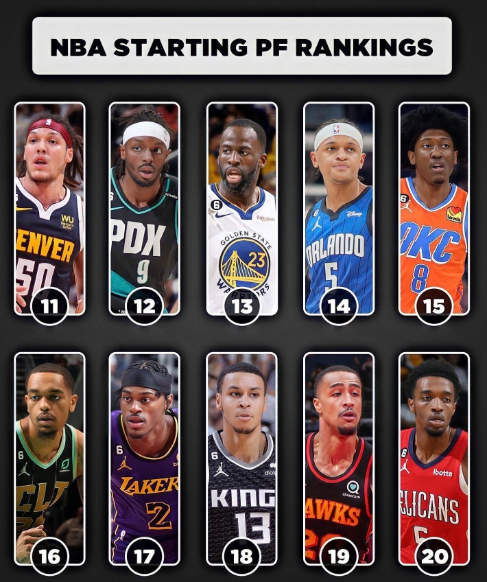 Ranking of NBA's 30 starting power forwards: Durant No. 2, Green No. 13 - iNEWS