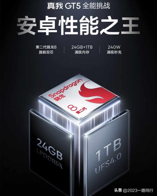 Real Me GT5 is officially released! 24GB storage + 240W full-level second charge, leapfrogging ...