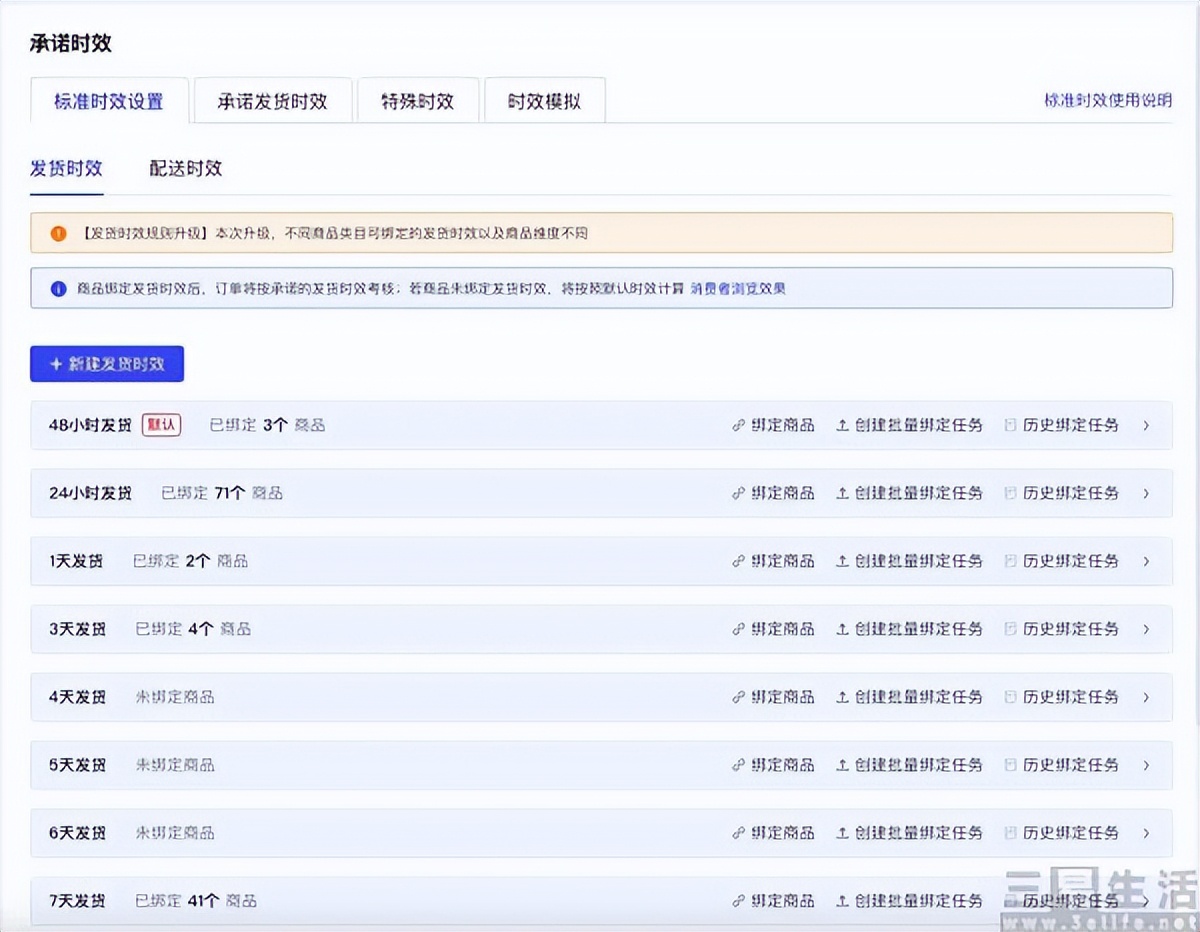 JD.com announced that the upper limit of delivery time for major ...