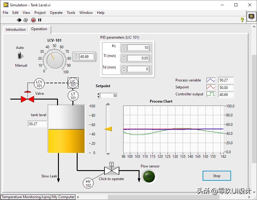 Why is LabVIEW not to be seen? - iMedia