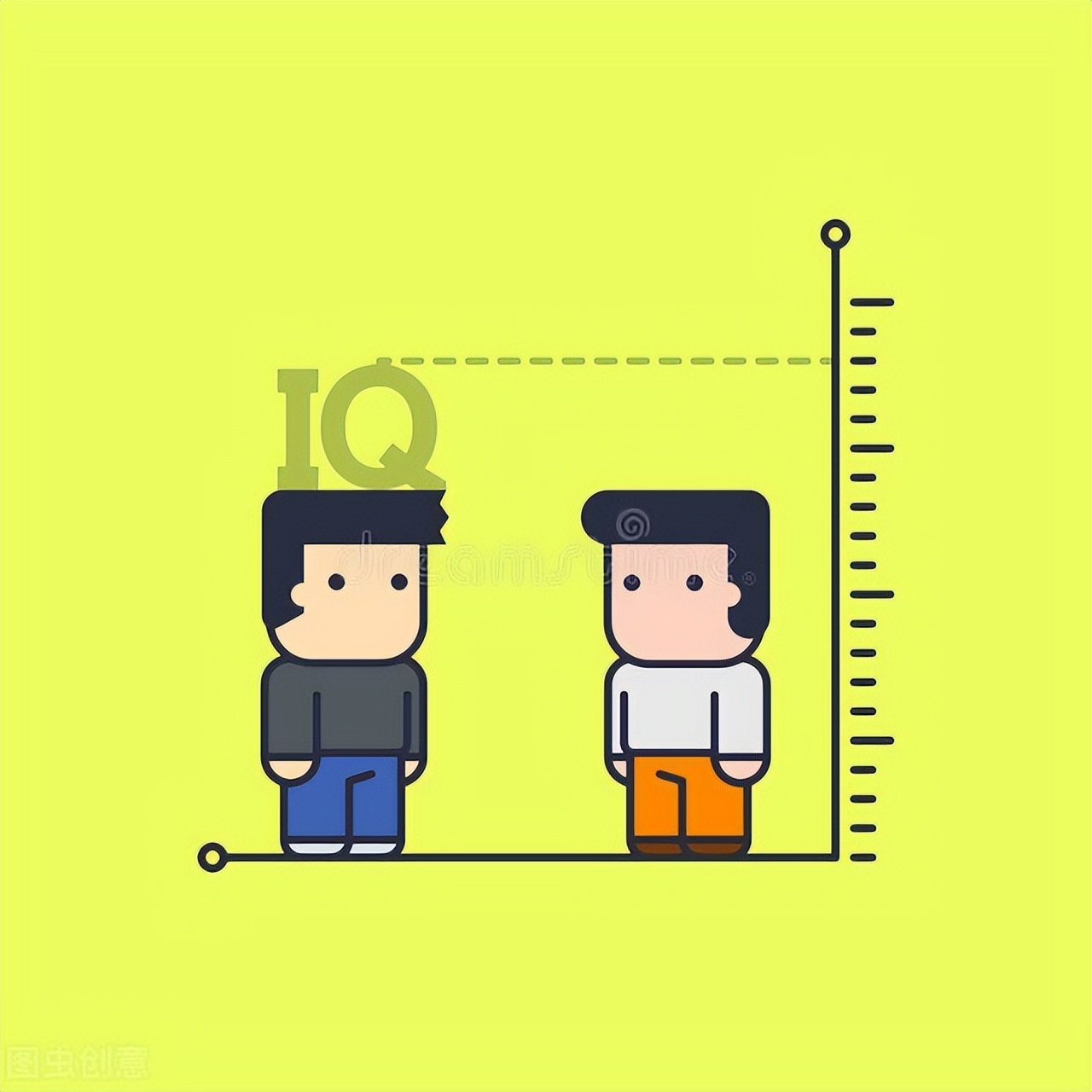 Psych 365: Who is Smarter?boy?Or a girl? - iNEWS