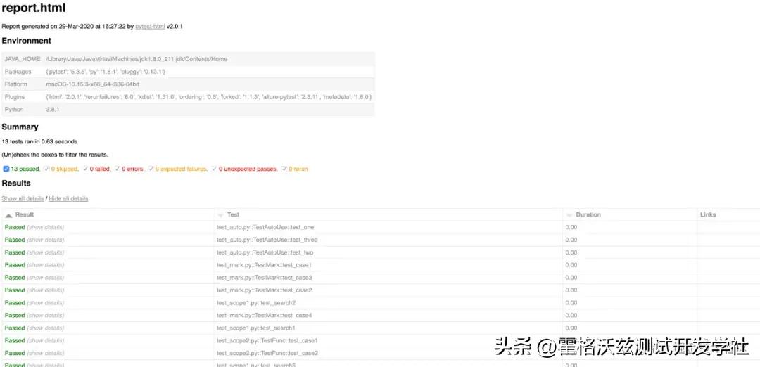 Pytest automated testing framework (2) - iNEWS
