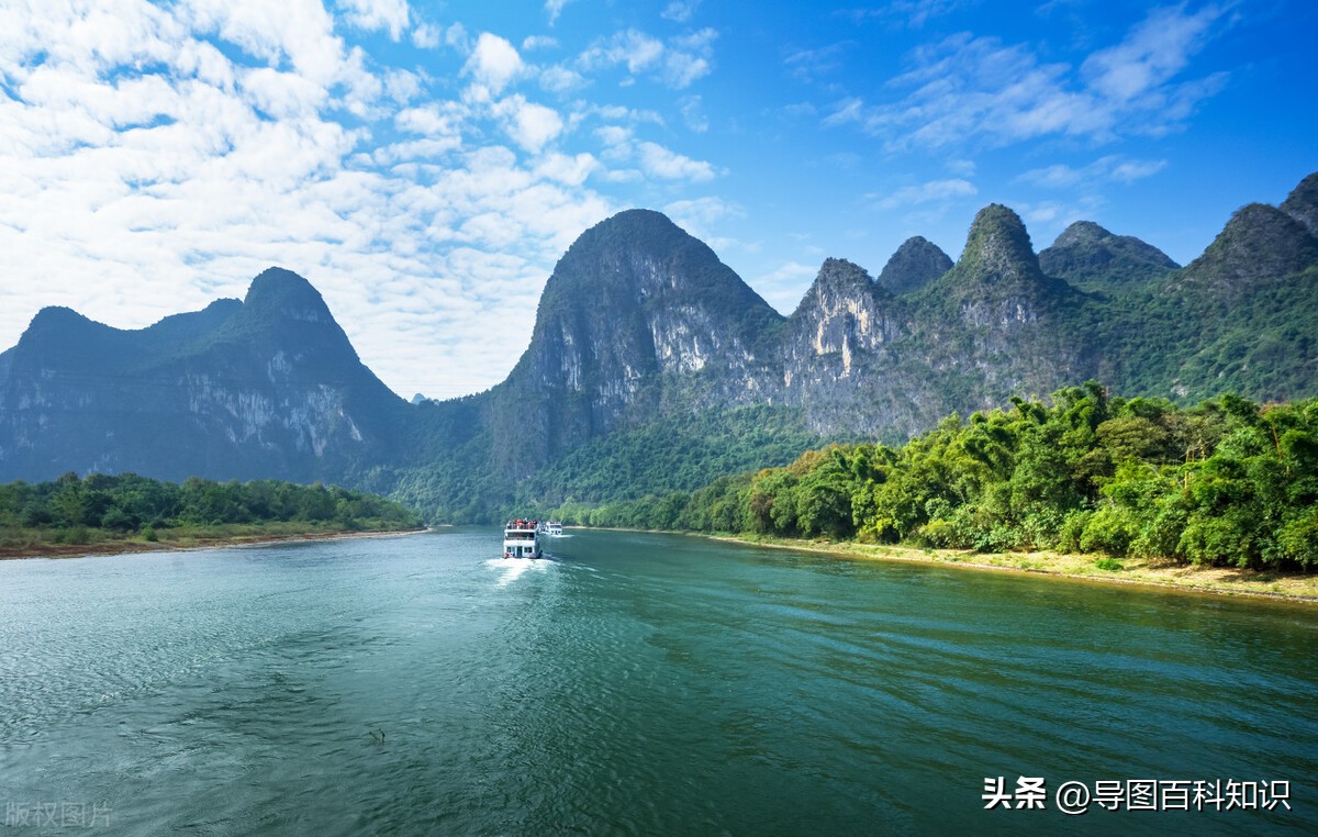 Overview of Rivers in China (8) Top 20 Tributaries with the Largest ...