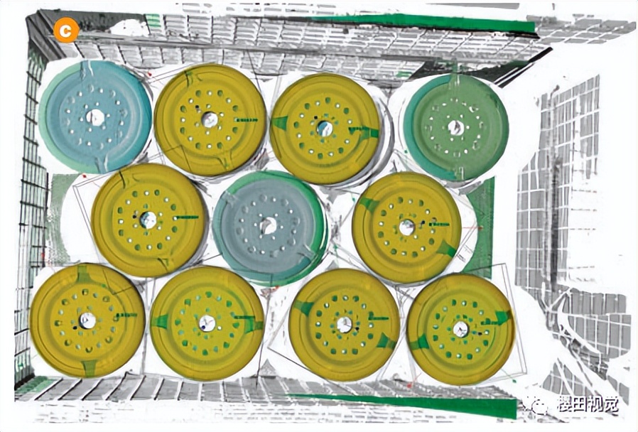 "Vision Knowledge"Advancement in 3D Vision——Software Improves Object ...