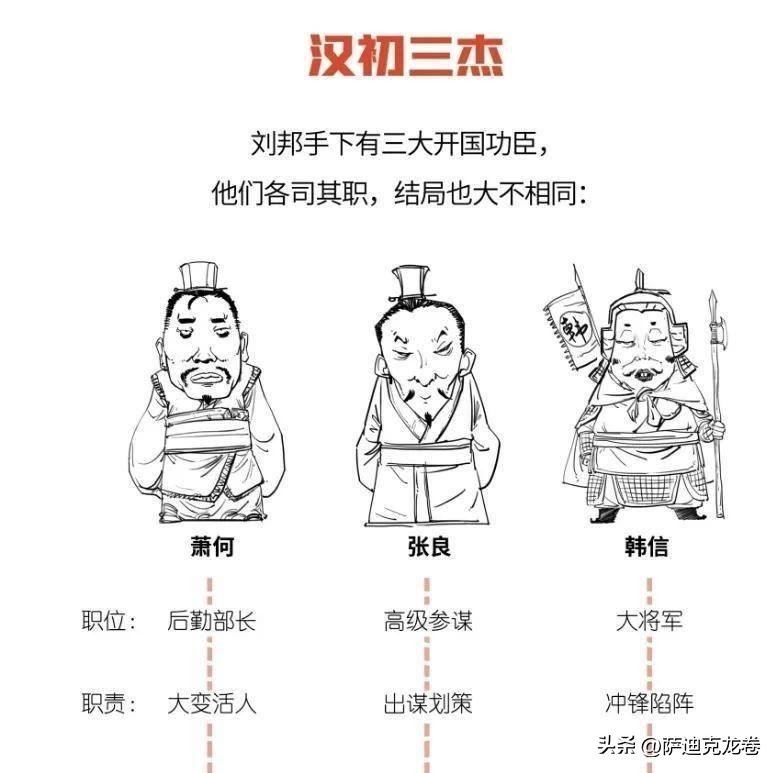 How great was Han Xin? He lived only 35 years old, but he created 34 ...