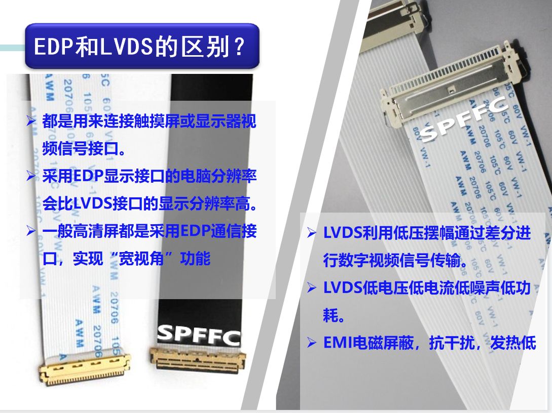 What is the difference between EDP cable and LVDS cable? - iNEWS