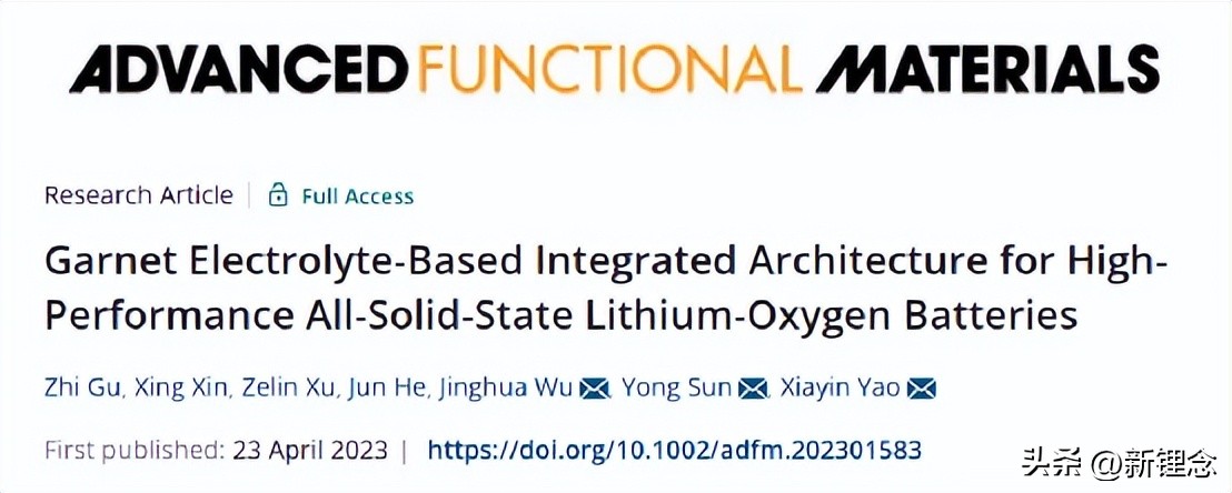 Integrated architecture of high-performance all-solid-state lithium ...