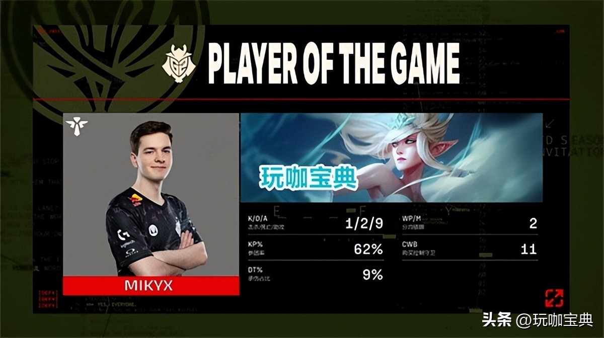 G2 3：0 MAD，MSI最快樂的比賽，絕不能錯過的滿漢全席! - 頭條匯