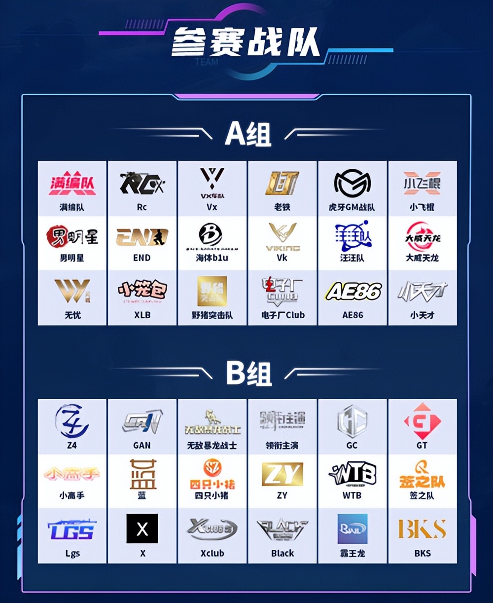 Peace Elite: Huya Car God Cup S6 fights passionately, and the top teams in the whole network ...