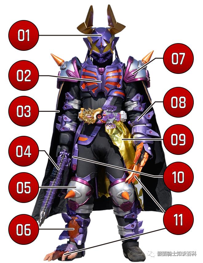 Special attack on knights! Kamen Rider Tyrant Bull Demon God Form ...