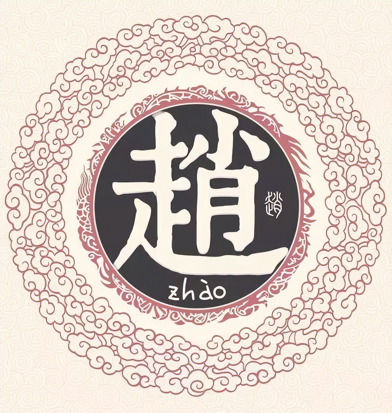 Hundred family surnames - Zhao - iNEWS