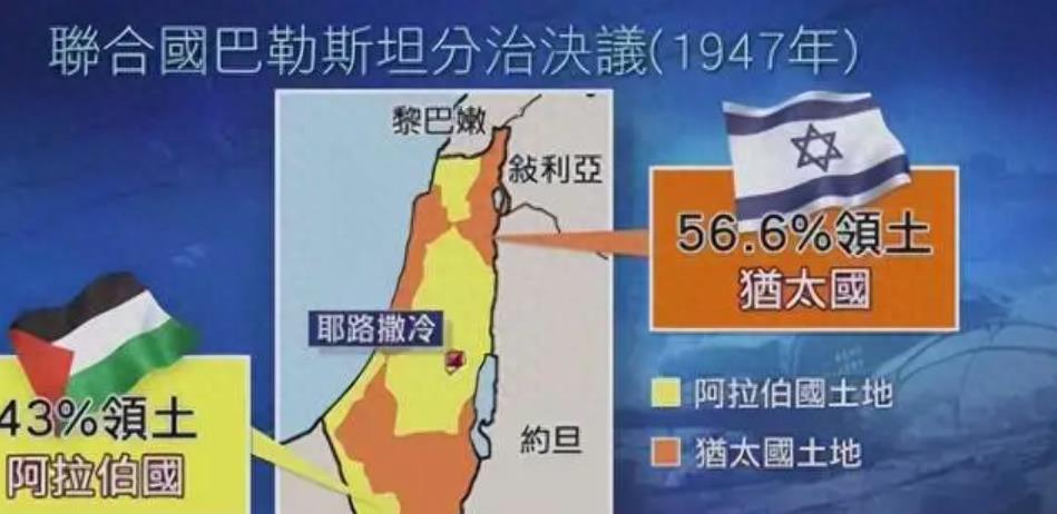 The Powder Keg of the Middle East: Israel and the Arab World, Past and ...