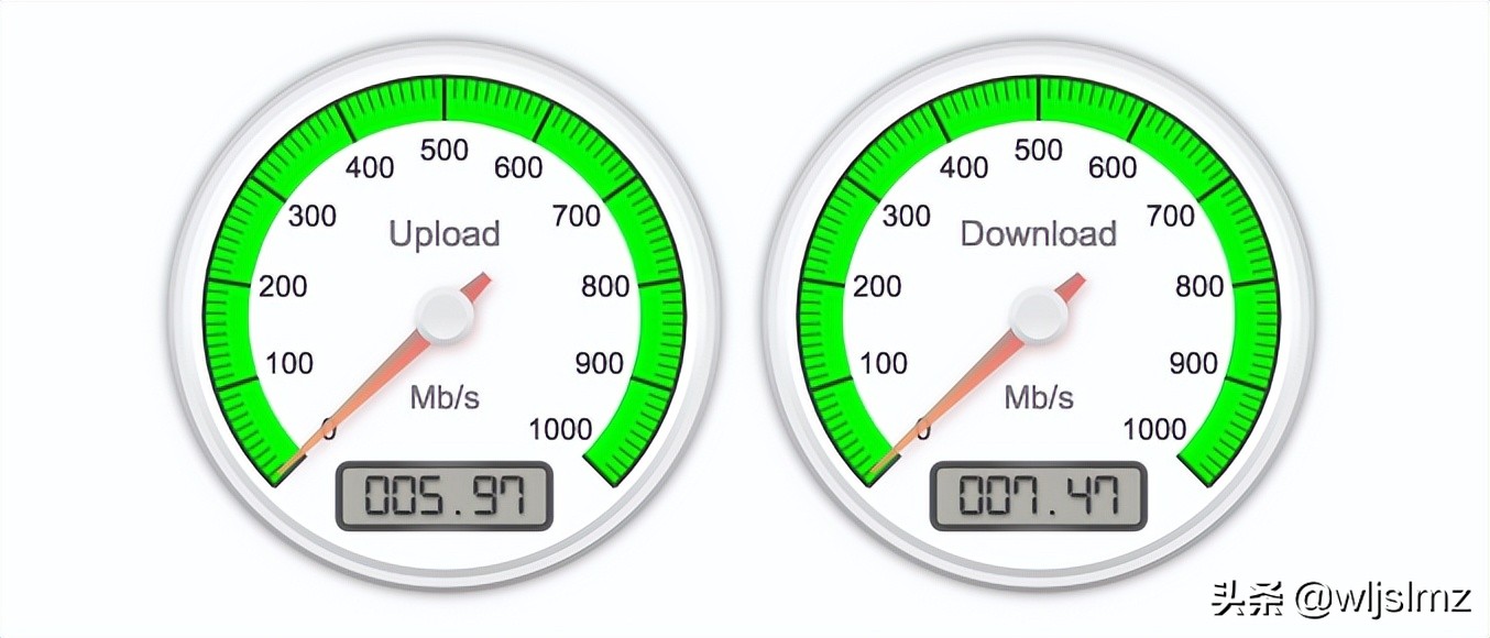 Network Technology: What's the Difference Between Internet Speed and ...