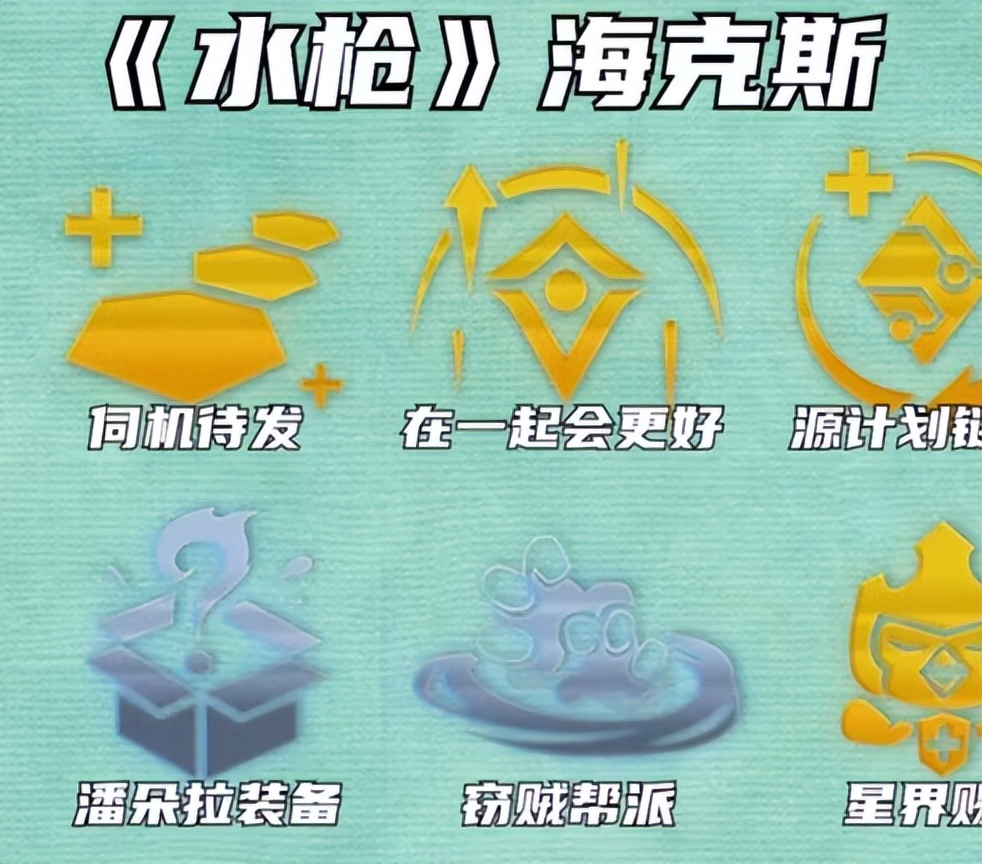 At the end of the season of Genting Game, score the top lineup!You can ...