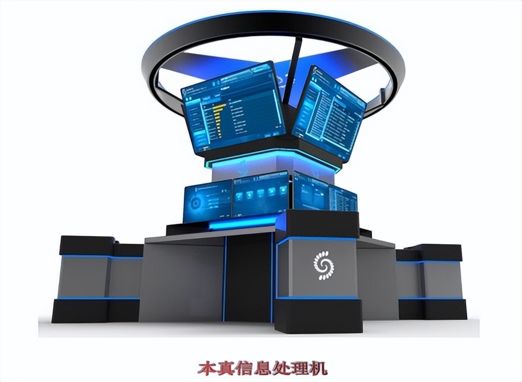 Three future top technologies that are about to be realized by mankind ...