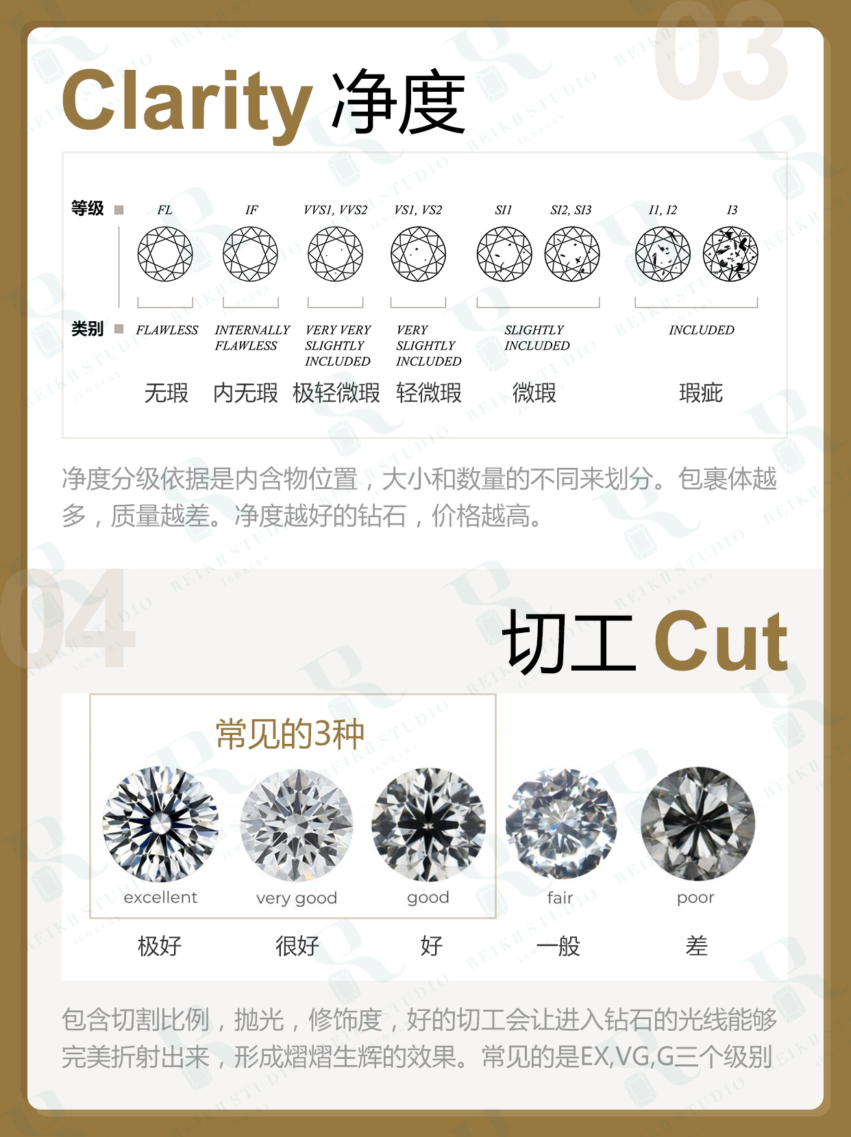 Learn the correct posture to buy diamonds - iNEWS