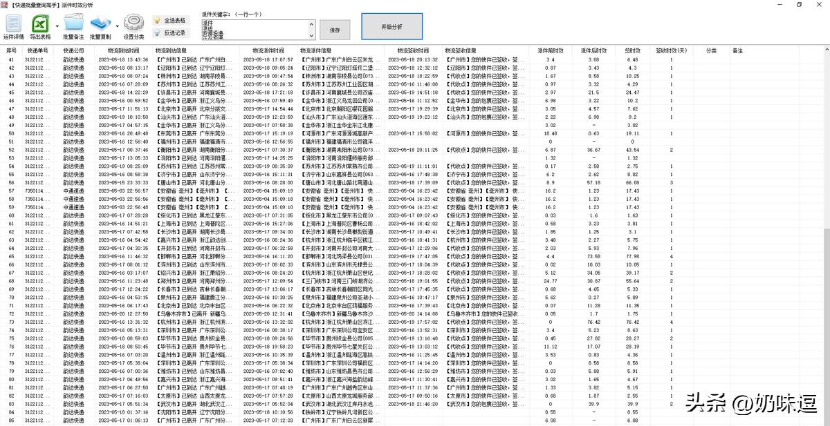 Intelligent logistics analysis, efficient business management: query ...