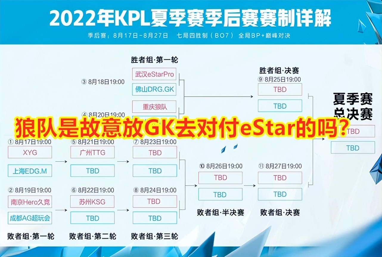 The most popular team in KPL is born?TTG players were surrounded by female fans at the airport ...