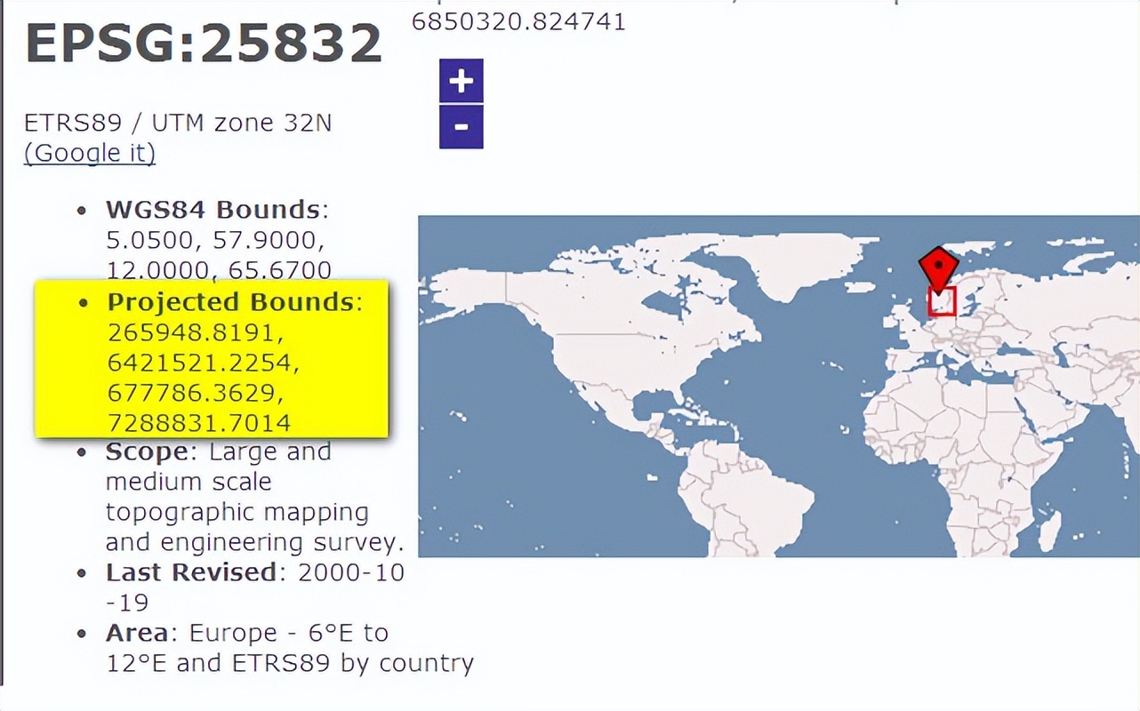 GIS coordinate reference system: EPSG, WKT and PROJ - iNEWS