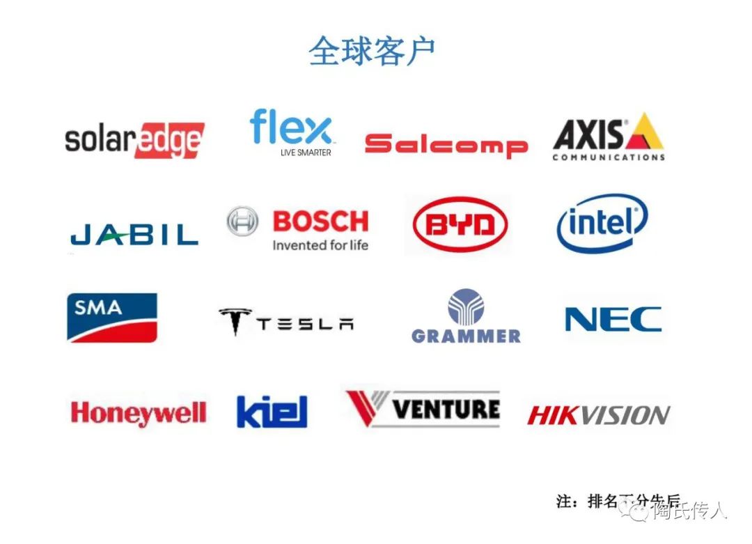 The vanguard of the precision structural parts manufacturing industry ...